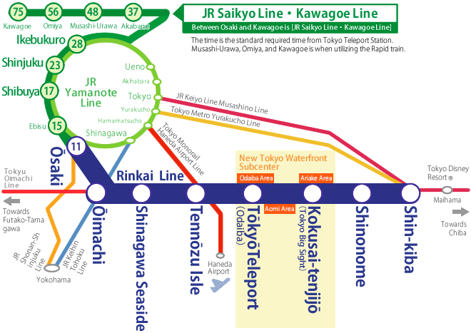 Station / Route Map｜Rinkai Line